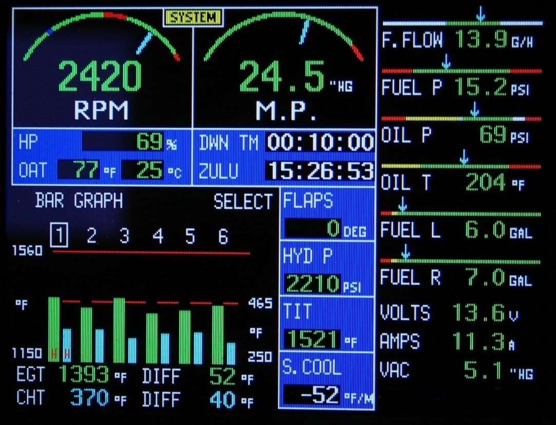 The Mag Check - SavvyAviation