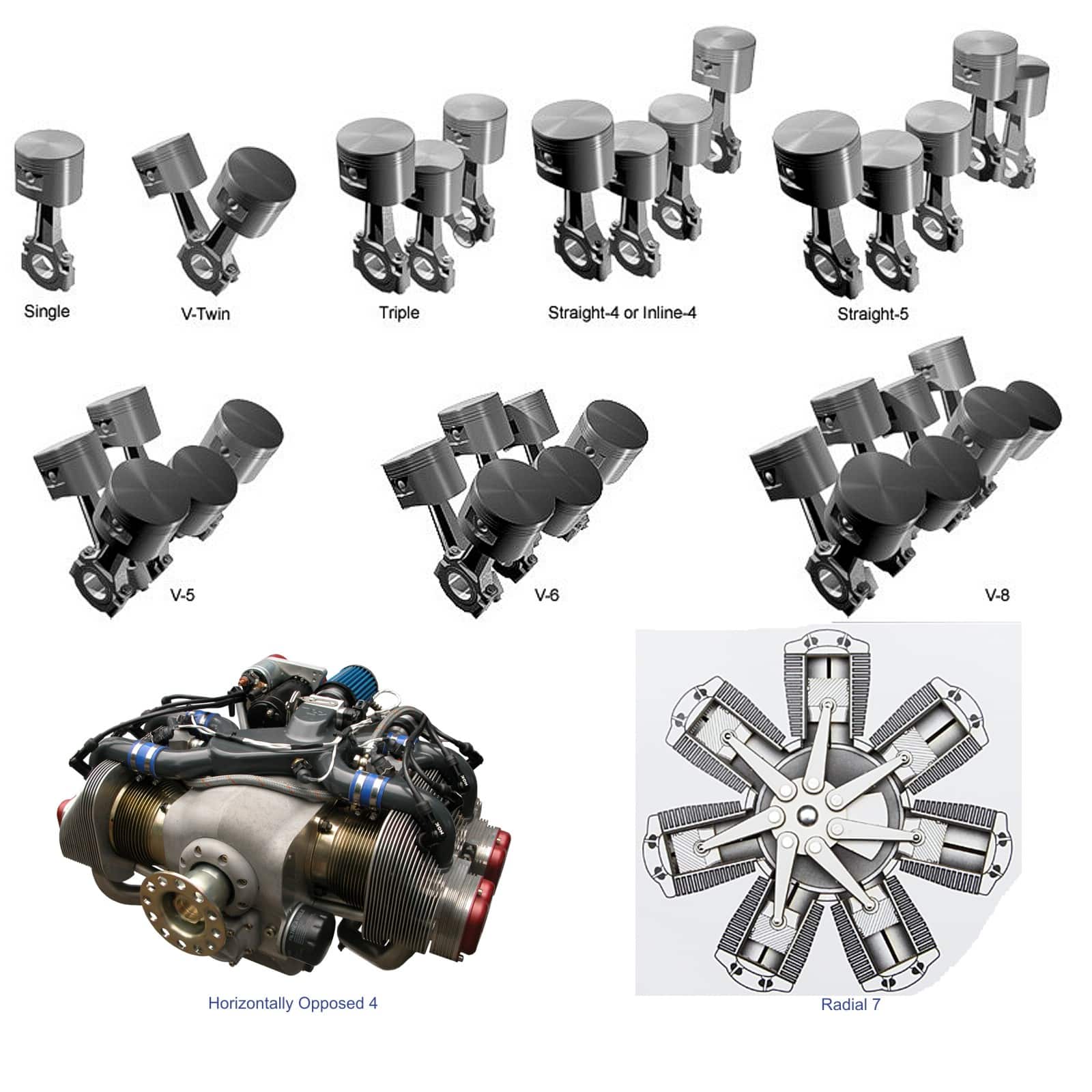 150 Year-Old Technology - SavvyAviation