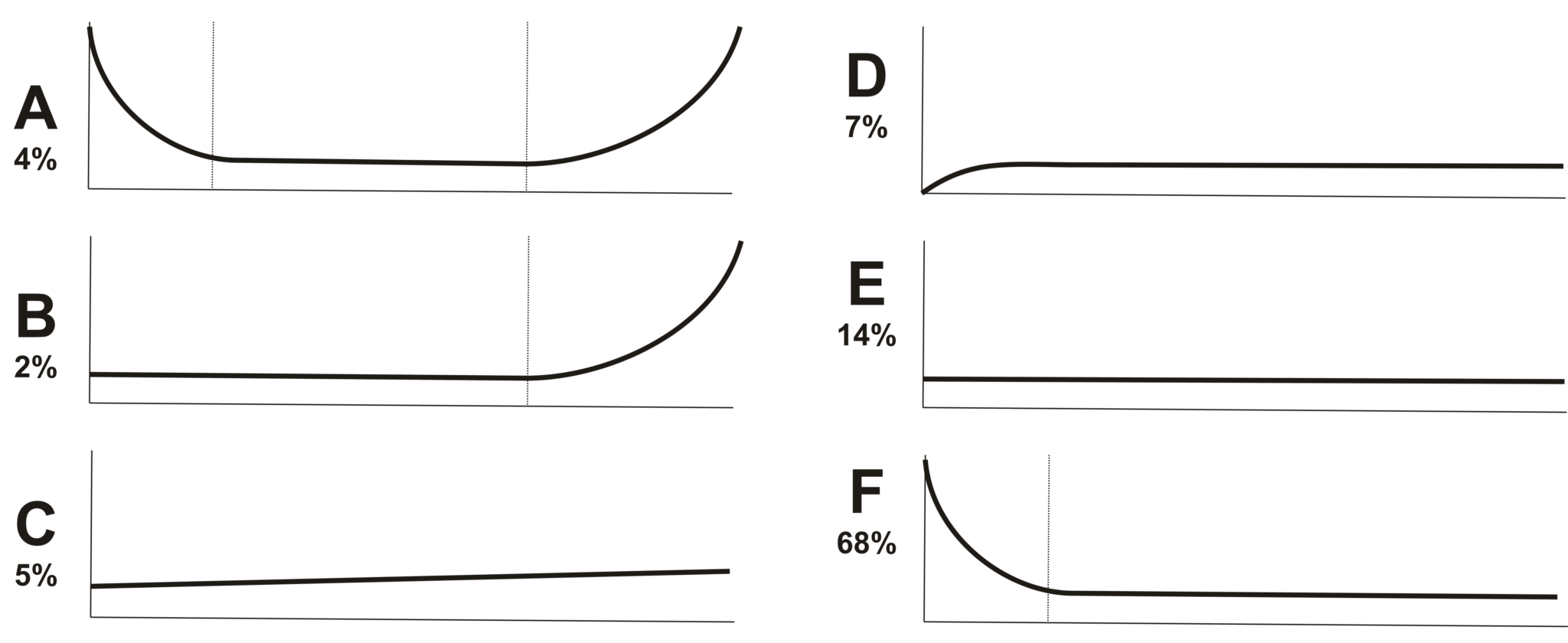 Reliability-Centered Maintenance (Part 1) - SavvyAviation