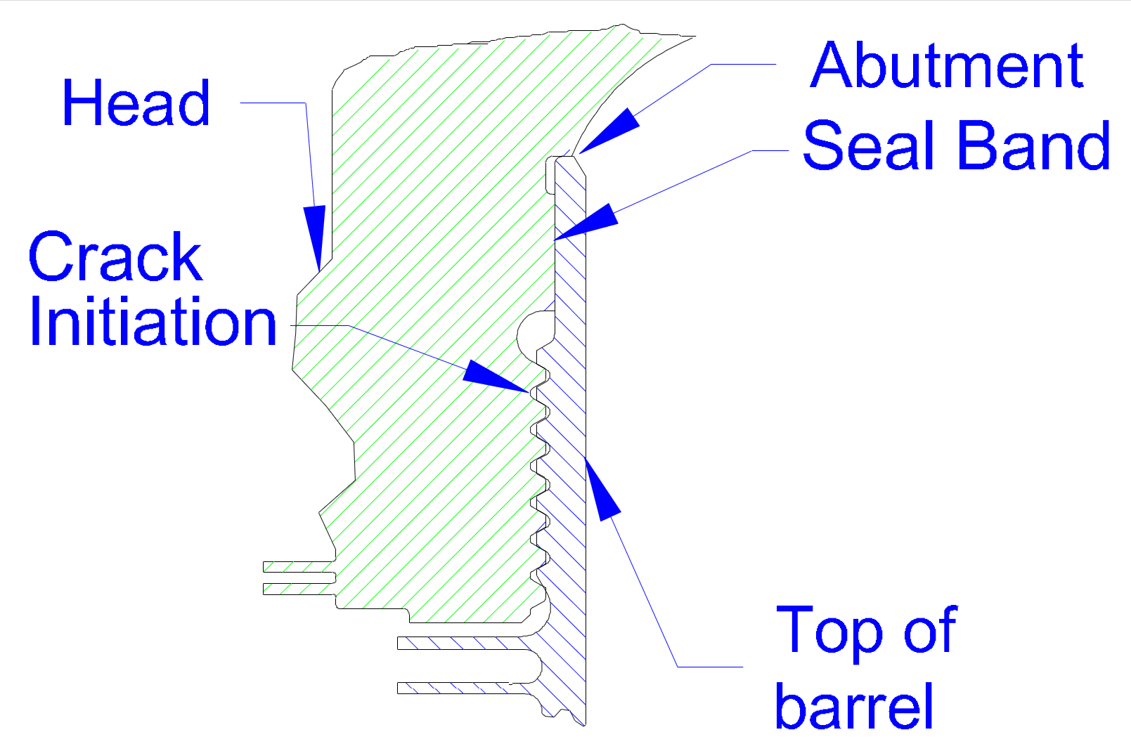 Separation Anxiety - SavvyAviation