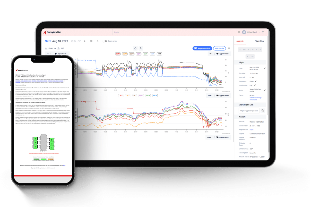 SavvyBasics Maintenance Plan - SavvyAviation