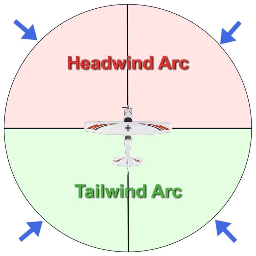 General Aviation and Big Data - Part 1 - SavvyAviation