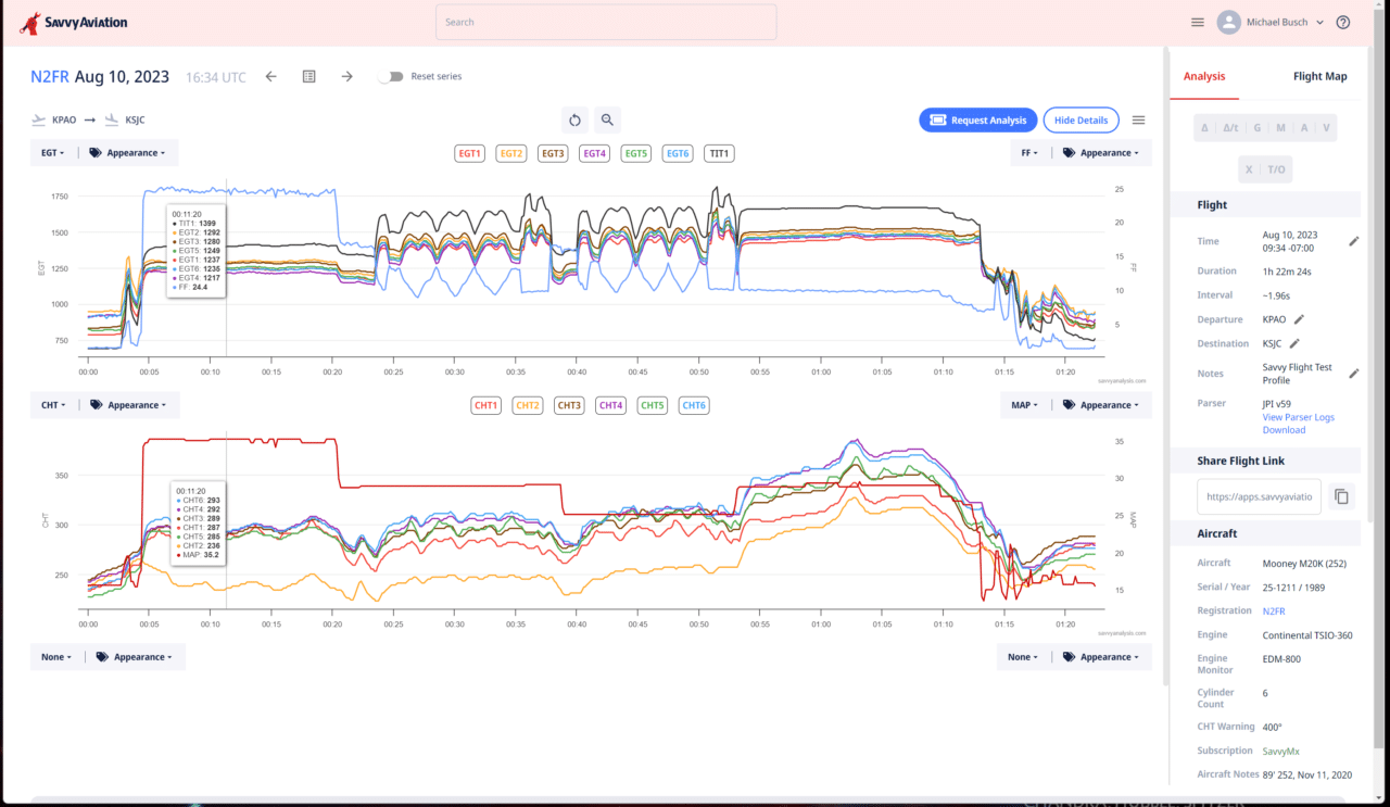 Savvy Aviation - Take Control of Your Aircraft Maintenance