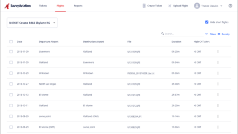 SavvyBasics Maintenance Plan - SavvyAviation