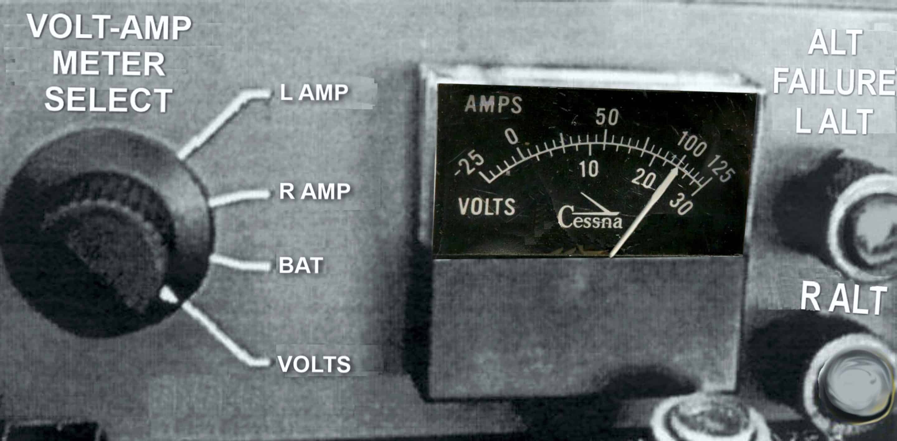 Distrust and Verify - SavvyAviation